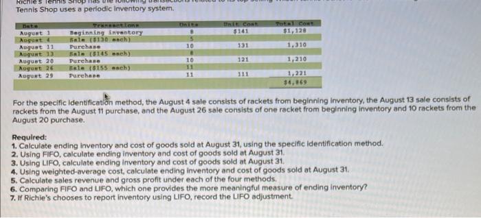 Solved For the specific identification method, the August 4 | Chegg.com