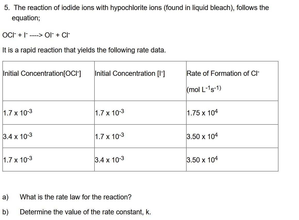 Solved The reaction of iodide ions with hypochlorite ions | Chegg.com