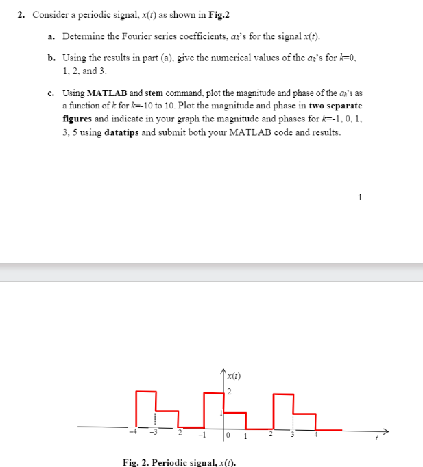 Solved Consider a periodic signal, x(t) ﻿as shown in Fig. | Chegg.com