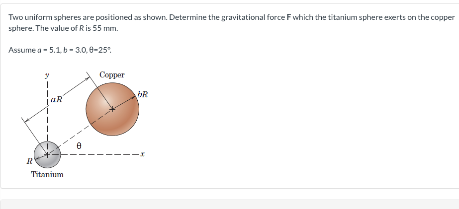 Solved Two uniform spheres are positioned as shown. | Chegg.com