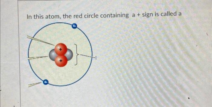 Solved In this atom, the red circle containing a + sign is | Chegg.com