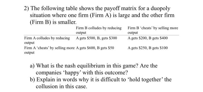 Solved 2) The following table shows the payoff matrix for a | Chegg.com