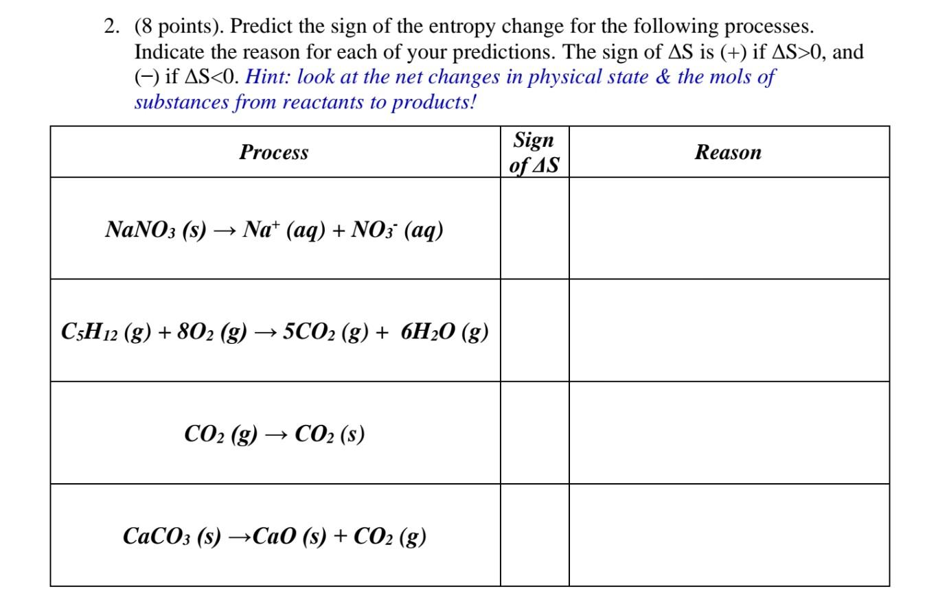 Solved 2. (8 points). Predict the sign of the entropy change | Chegg.com