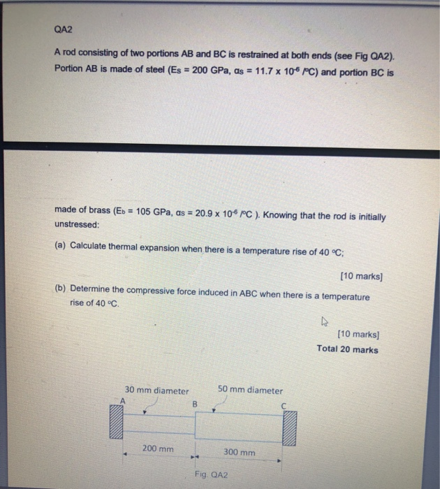 Solved QA2 A rod consisting of two portions AB and BC is | Chegg.com