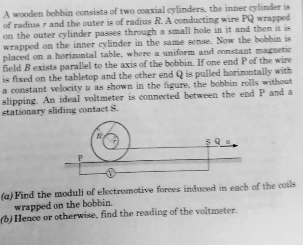 Solved A wooden bobbin consists of two coaxial cylinders, | Chegg.com