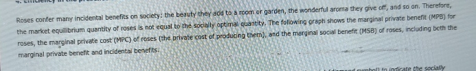 Solved Roses confer many incidental benefits on society: the | Chegg.com