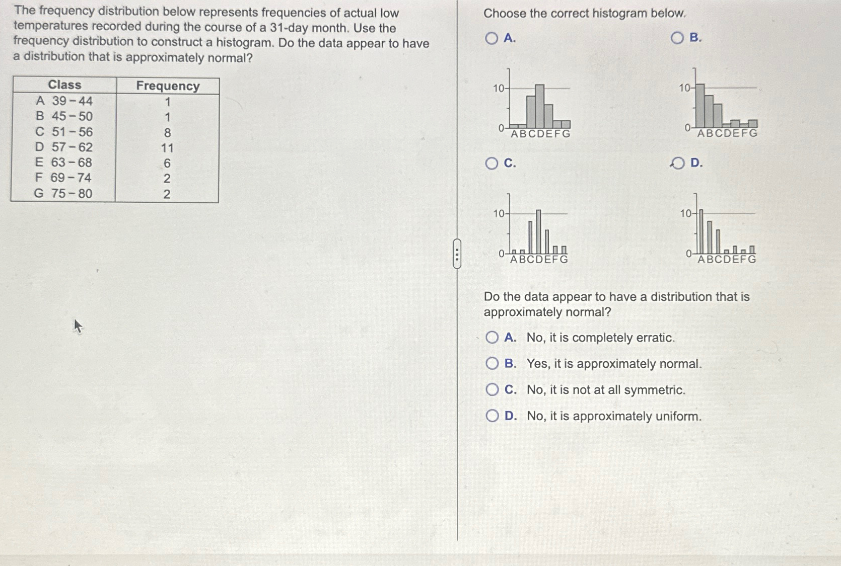 Solved The frequency distribution below represents | Chegg.com