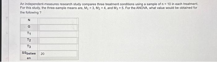 Solved An independent-measures research study compares three | Chegg.com