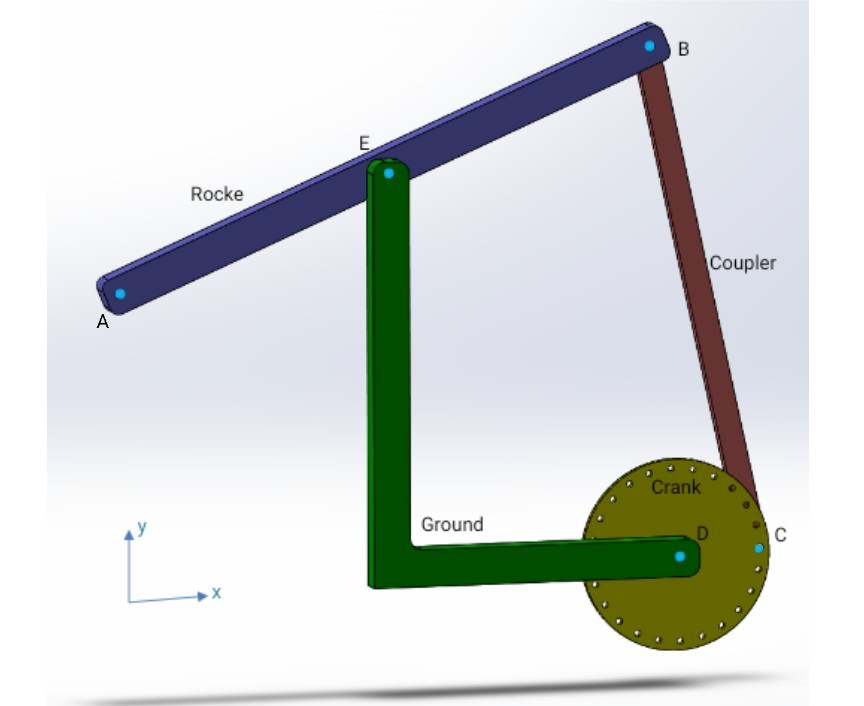 Rocke Coupler Ground Pivot point to pivot point | Chegg.com