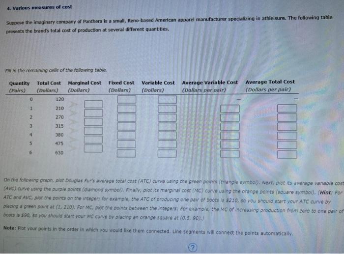Solved 4. Various measures of cost Suppose the imaginary | Chegg.com
