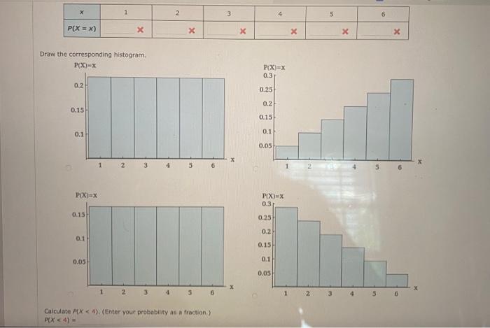 Solved Draw the corresponding histogram. Calculate P(X