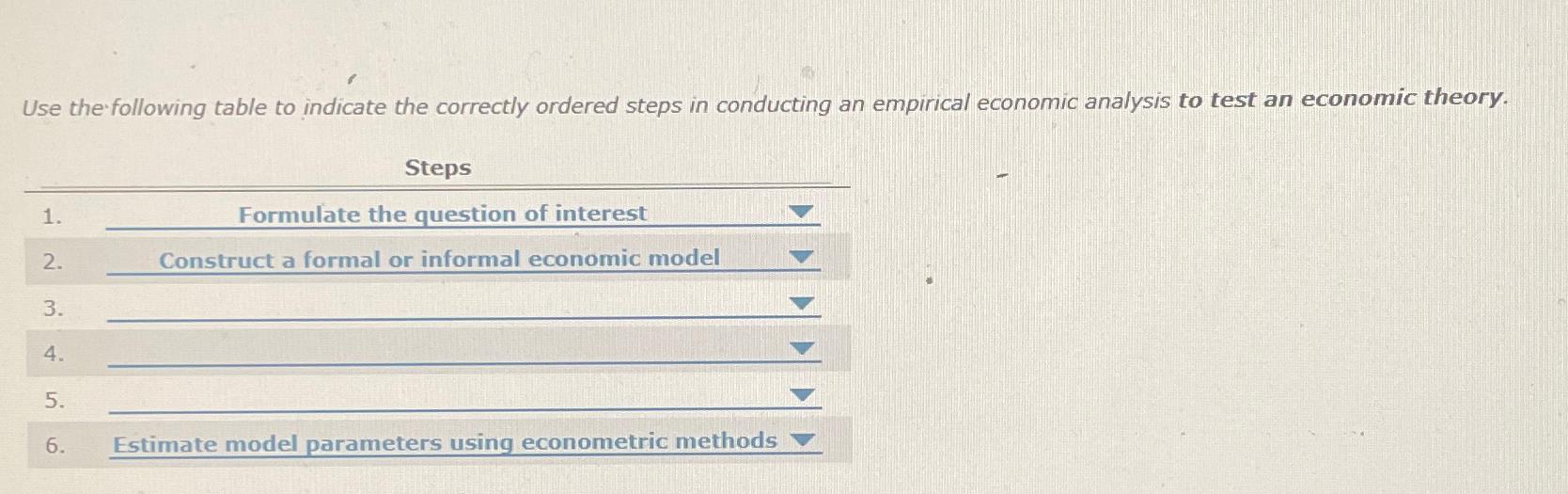 Solved Use the following table to indicate the correctly | Chegg.com
