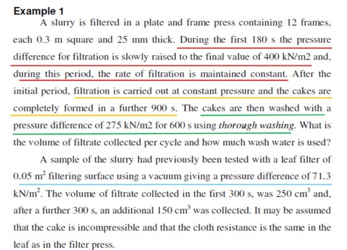 Example 1 A slurry is filtered in a plate and frame | Chegg.com