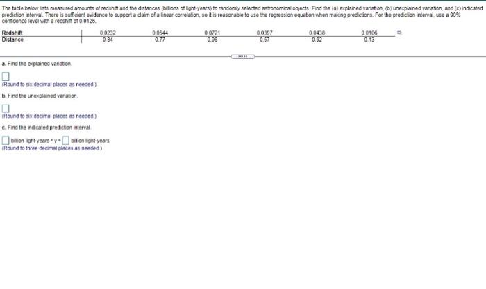 Solved The table below lists measured amounts of redshift | Chegg.com