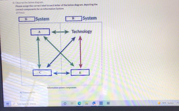 a 7) The new system that your company introduced was | Chegg.com
