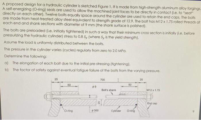 A proposed design for a hydraulic cylinder is | Chegg.com