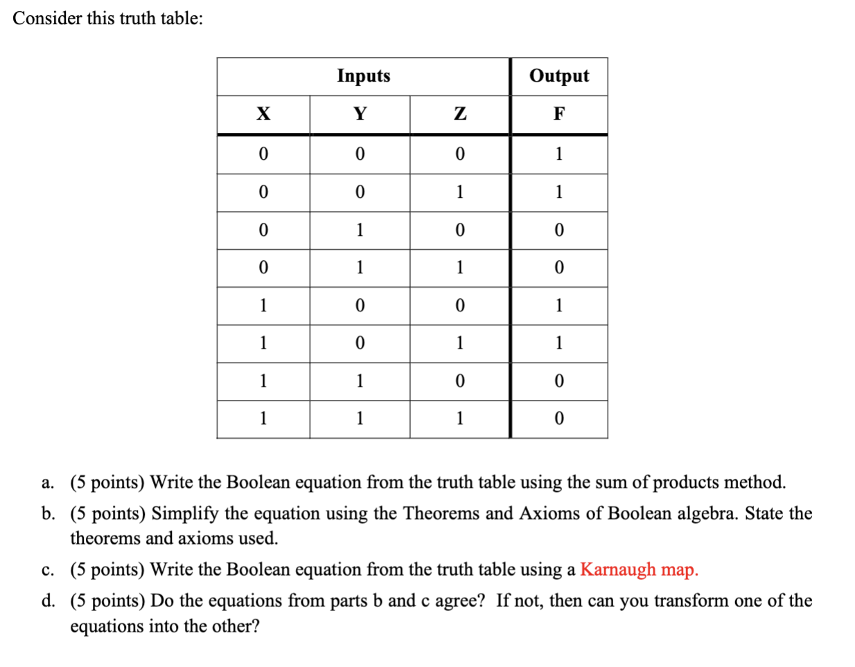 Solved Consider this truth | Chegg.com