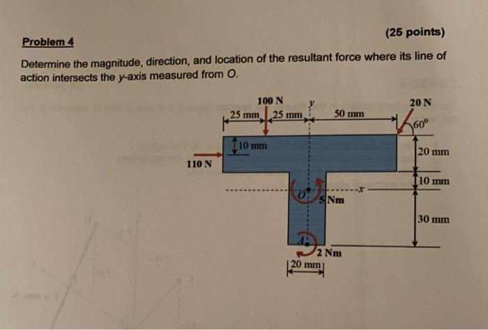 Solved Problem 4 Determine the magnitude, direction, and | Chegg.com