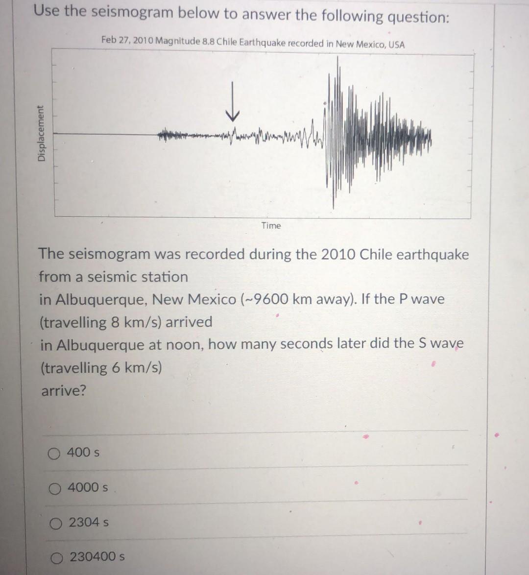 Solved Use the seismogram below to answer the following | Chegg.com