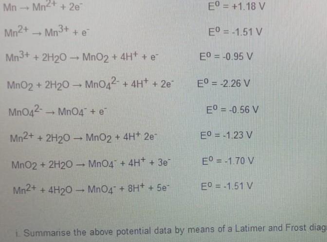 Solved Mn→ Mn2+ + 2e Mn2+ Mn³+ + e Mn3+ + 2H₂O → MnO2 + 4H+ | Chegg.com