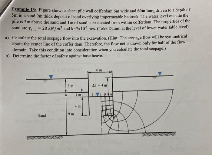 Solved Example 13: Figure shows a sheet pile wall cofferdam | Chegg.com