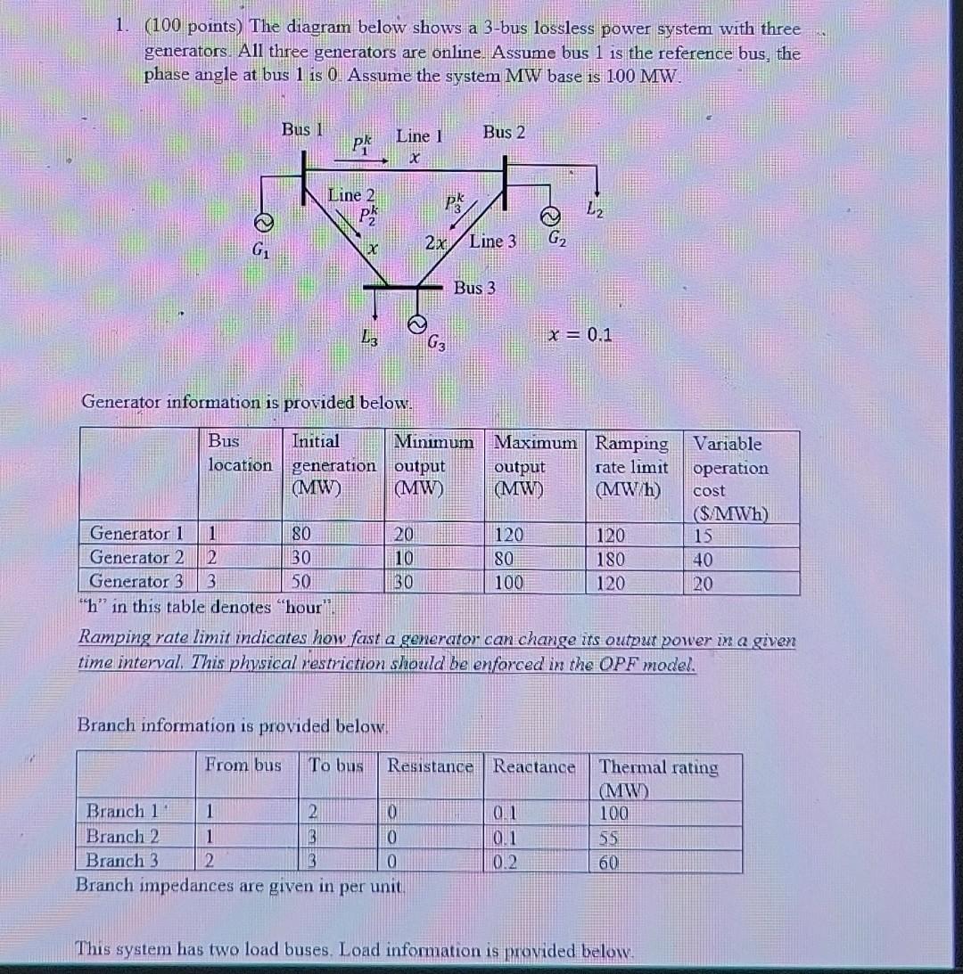 Solved 1. (100 points) The diagram below shows a 3-bus | Chegg.com
