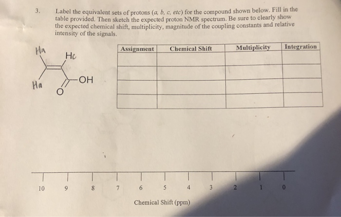 Solved Label the equivalent sets of protons (a, b, c, etc) | Chegg.com