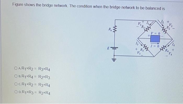 Figure shows the bridge network. The condition when | Chegg.com