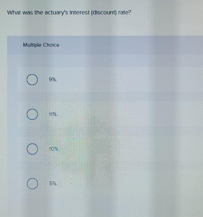 Solved The following incomplete (columns have missing | Chegg.com