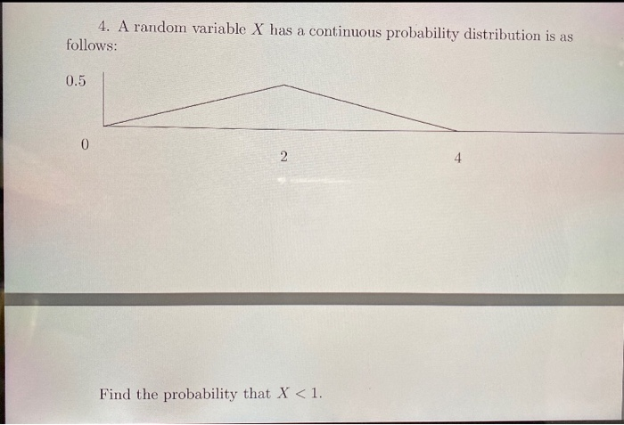Solved 4. A random variable X has a continuous probability | Chegg.com