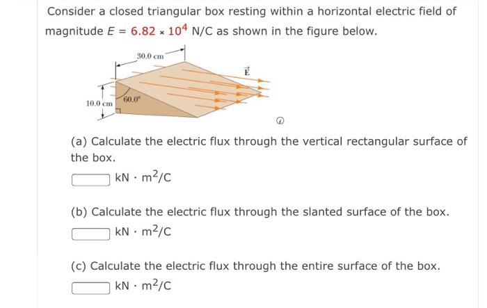 Solved Consider a closed triangular box resting within a | Chegg.com