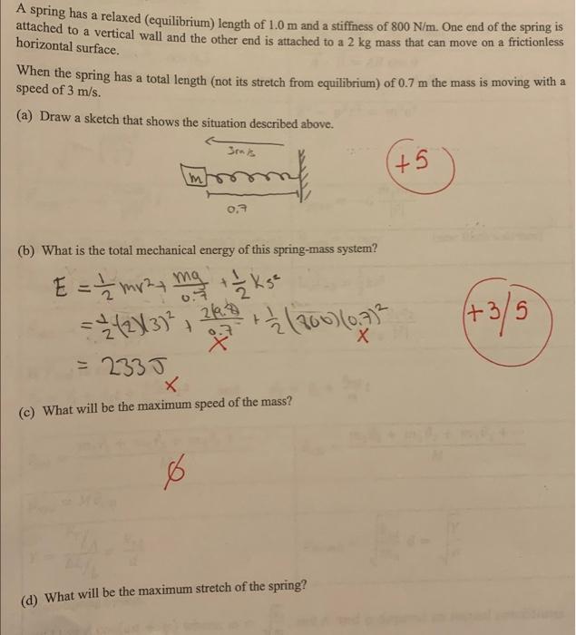 Solved A spring has a relaxed (equilibrium) length of 1.0 m | Chegg.com