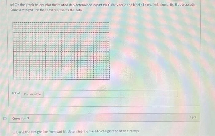 Solved i understood how to do parts A-C but i dont | Chegg.com