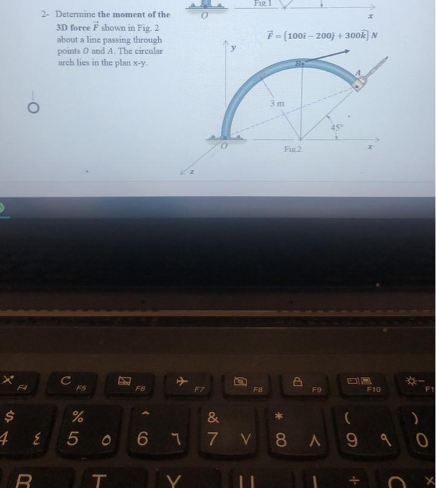 Solved F11 2- Determine the moment of the 3D force F shown | Chegg.com