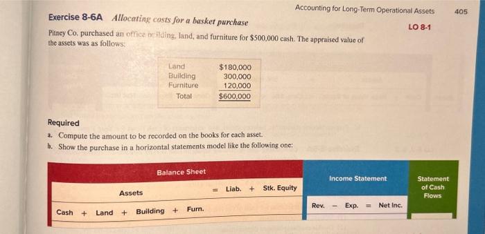 Solved Exercise 8-6A Allocating costs for a basket purchase | Chegg.com