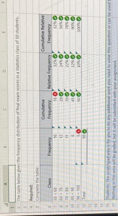 Solved Please provide step by step formula for both errors. | Chegg.com