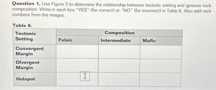 Solved Tectonic settings and igneous rock formation Most | Chegg.com