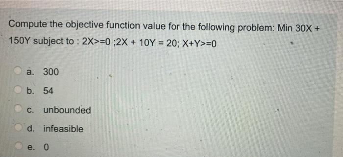 Solved Compute the objective function value for the | Chegg.com