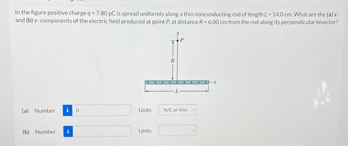 Solved In the figure positive charge q = 7.80 PC is spread | Chegg.com