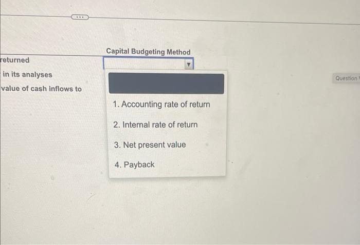 Solved Match each capital budgeting method with its | Chegg.com