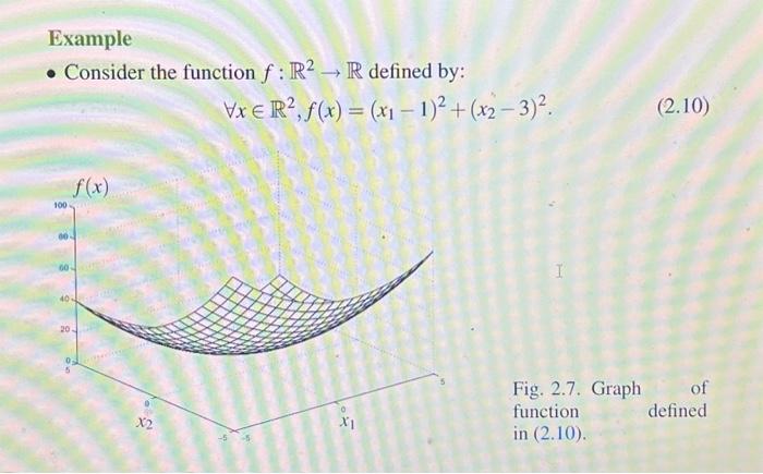 Example - Consider the function f:R2→R defined by: | Chegg.com