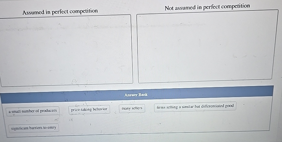 Solved Assumed in perfect competitionNot assumed in perfect | Chegg.com