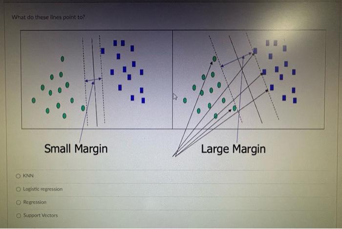 Solved What do these lines point to? KNN Logistic regression | Chegg.com