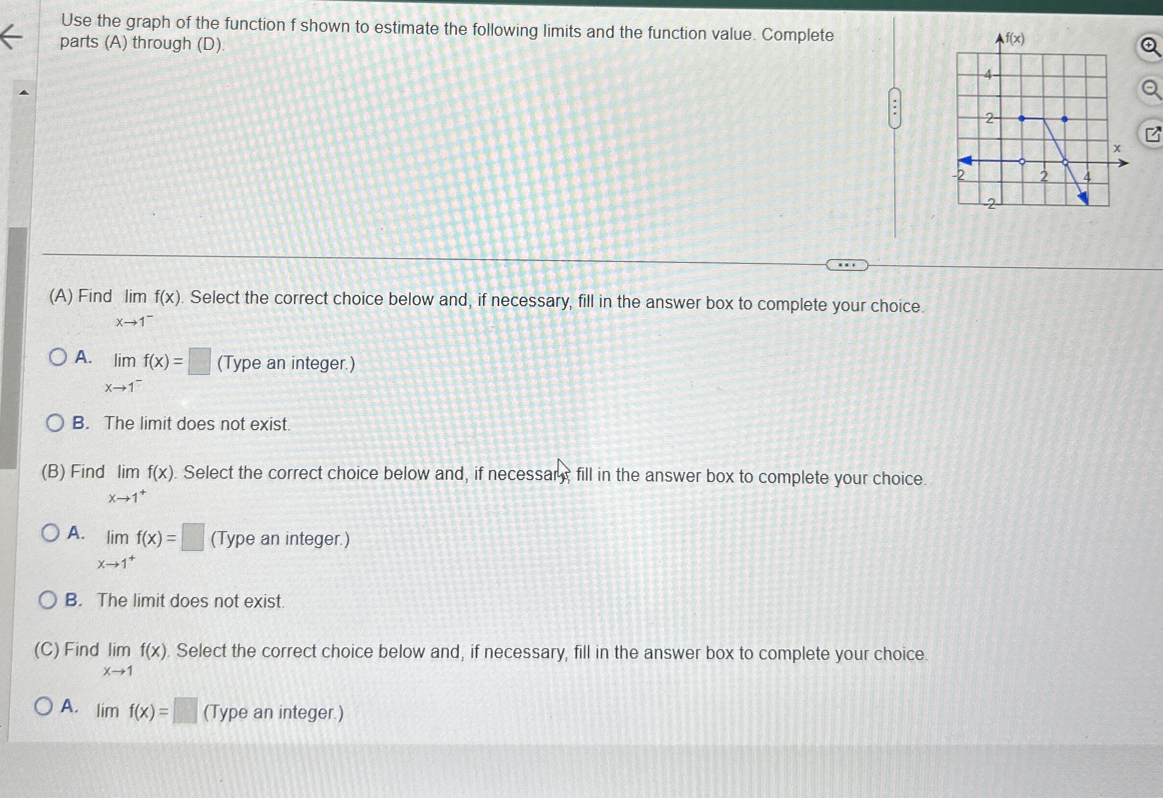 Solved Use the graph of the function f ﻿shown to estimate | Chegg.com