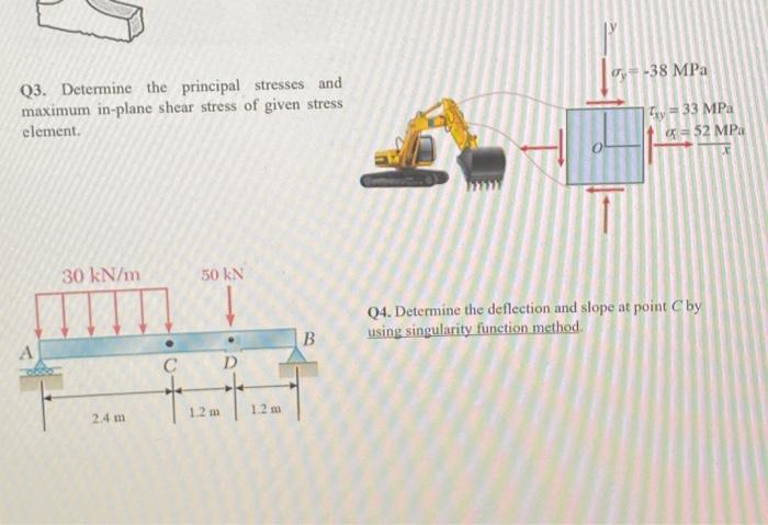 Solved Q3. Determine the principal stresses and maximum | Chegg.com