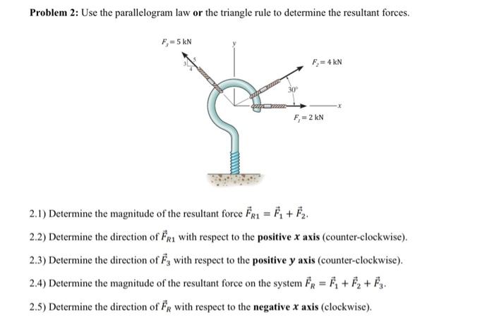 Solved Problem 2: Use the parallelogram law or the triangle | Chegg.com