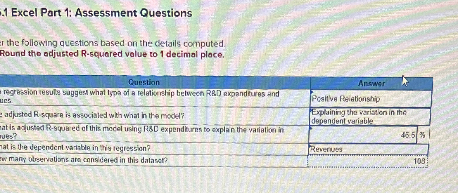 Solved 1 Excel Part 1: Assessment Questionsthe following | Chegg.com Solved 1 Excel Part 1: Assessment Questionsthe following | Chegg.com