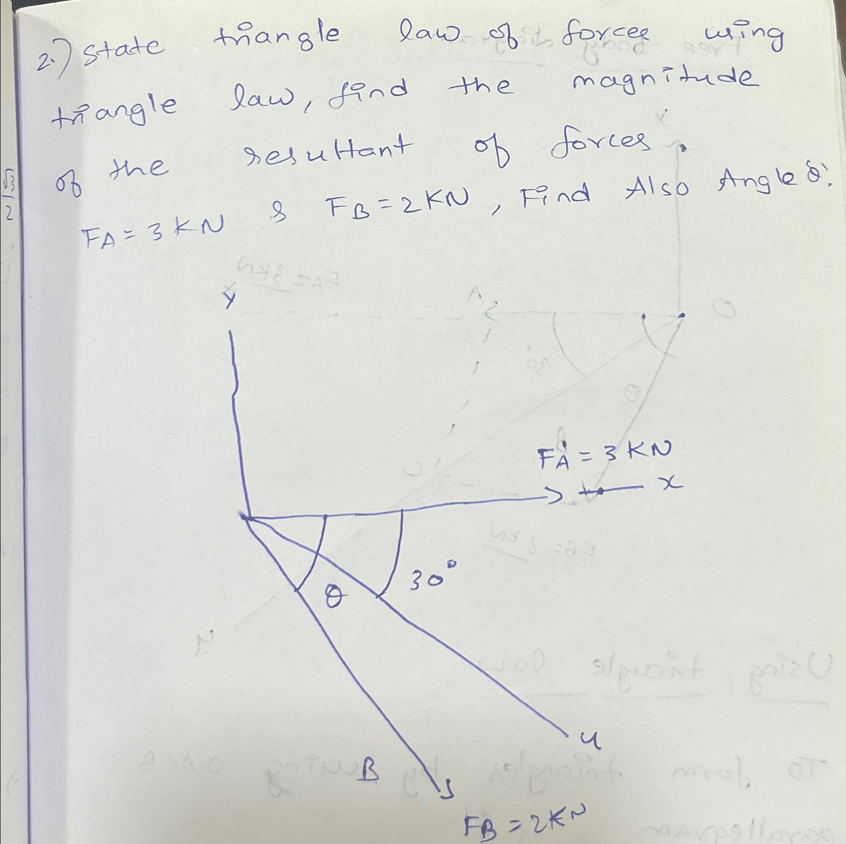 Solved 2.) ﻿State triangle law of forces uing thangle law, | Chegg.com