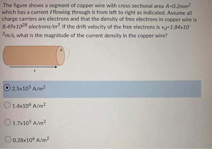 Solved The figure shows a segment of copper wire with cross | Chegg.com