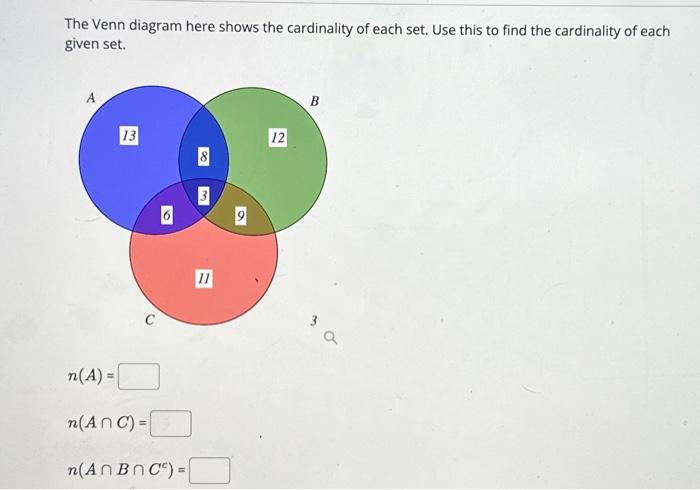 Solved The Venn Diagram Here Shows The Cardinality Of Each